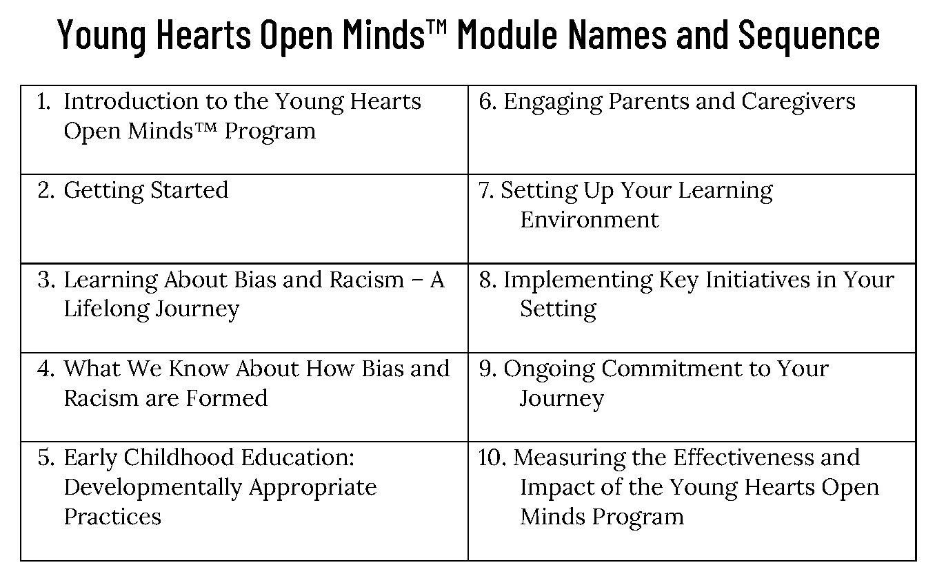 More About What – Young Hearts Open Minds™